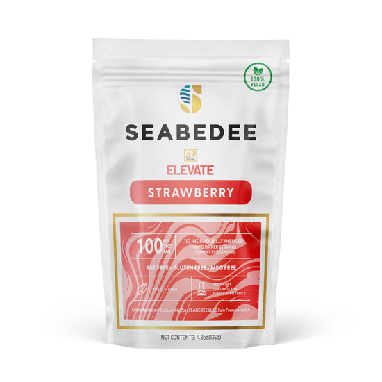 Best Affordable Full Spectrum CBD Oil - Pure CBD Oils for Everyone ...